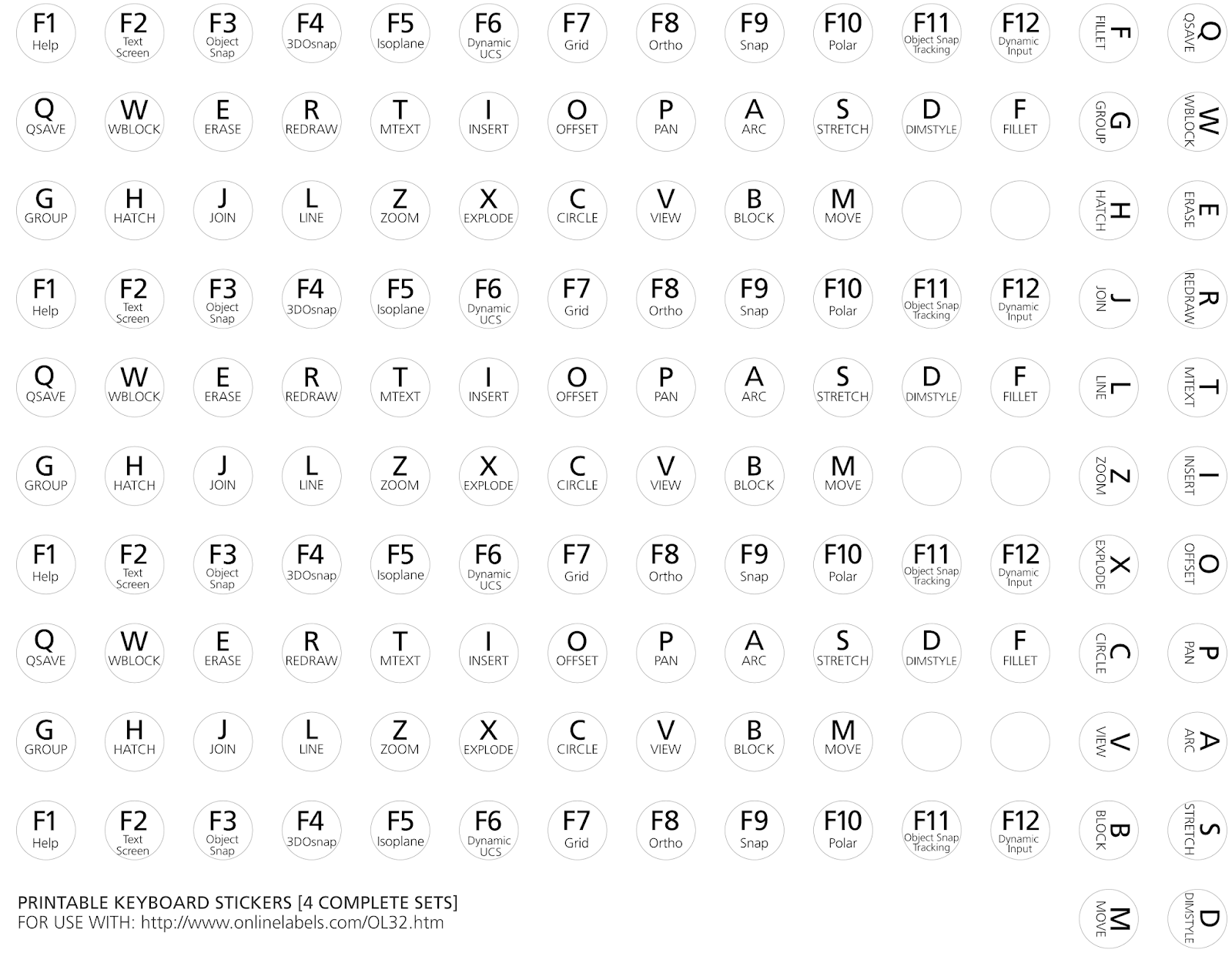 AutoCAD Shortcuts & Hotkey Guide