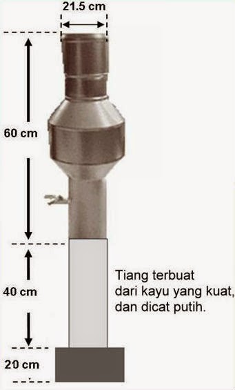 HUJAN (PRESIPITASI) - GEOMEDIA