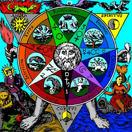 SENDA DO MESTRE: MISTICISMO