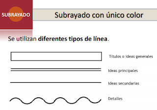 DEPARTAMENTO DE ORIENTACIÓN CEIP PRAZA DE BARCELOS: TÉCNICAS DE ESTUDIO ...