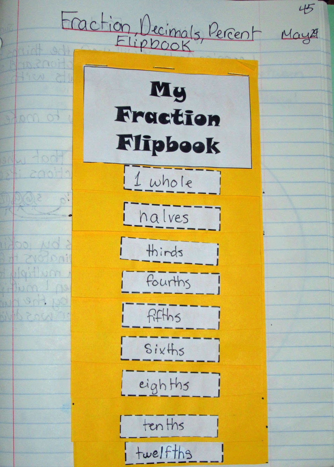 RUNDE'S ROOM: Math Journal Sundays - Fractions