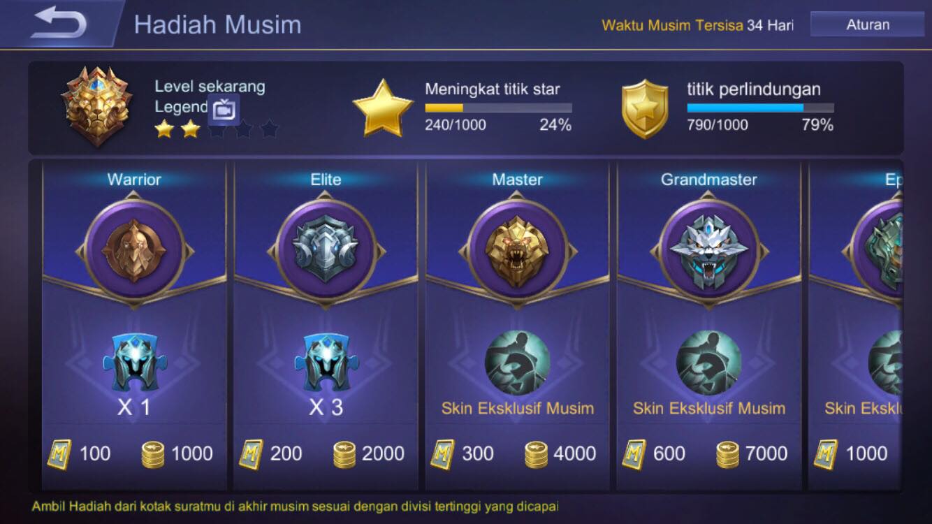 7 Tingkatan dan Reward Dalam Ranked Mode Game Mobile Legends