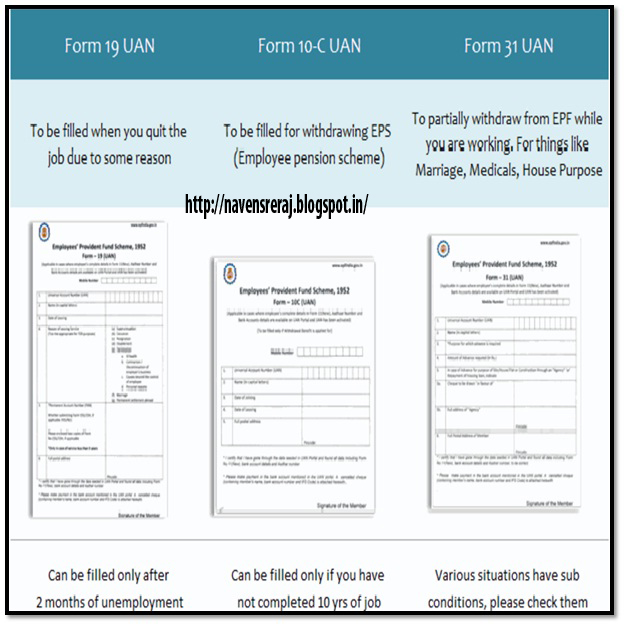 EMPLOYEES PROVIDENT FUND (EPF) WITHDRAWAL MADE EASY NO EMPLOYER ...