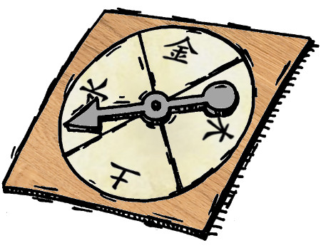 I Ching Versatile Divination Spinner ~ Casting I Ching Hexagrams