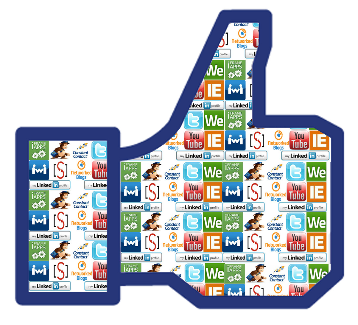 6 Must-Have Facebook Applications For Your Business ~ Social Media and ...
