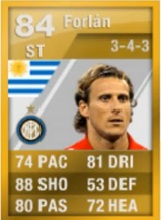Success In The Field of FIFA Gaming: Diego Forlan FIFA 12 Ultimate Team ...