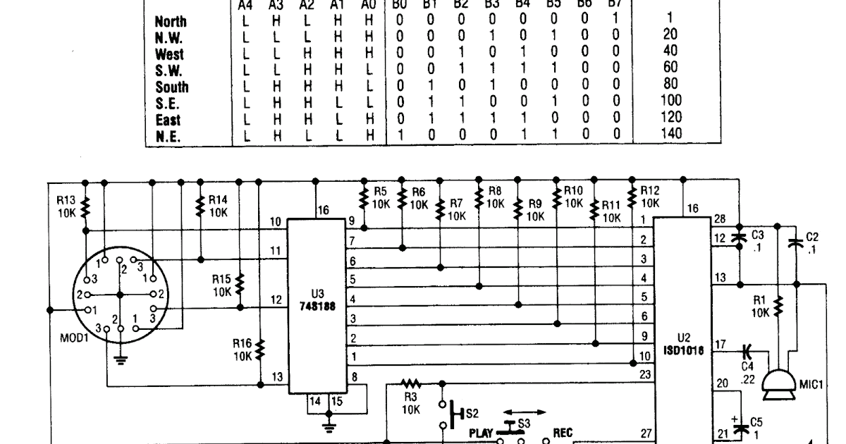 Simple Electronic Talking Compass - Electronics Circuit Projects and ...