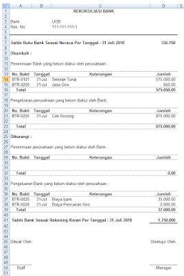 Cara Membuat Laporan Rekonsiliasi Bank Dengan Menggunakan Rumus Dalam ...
