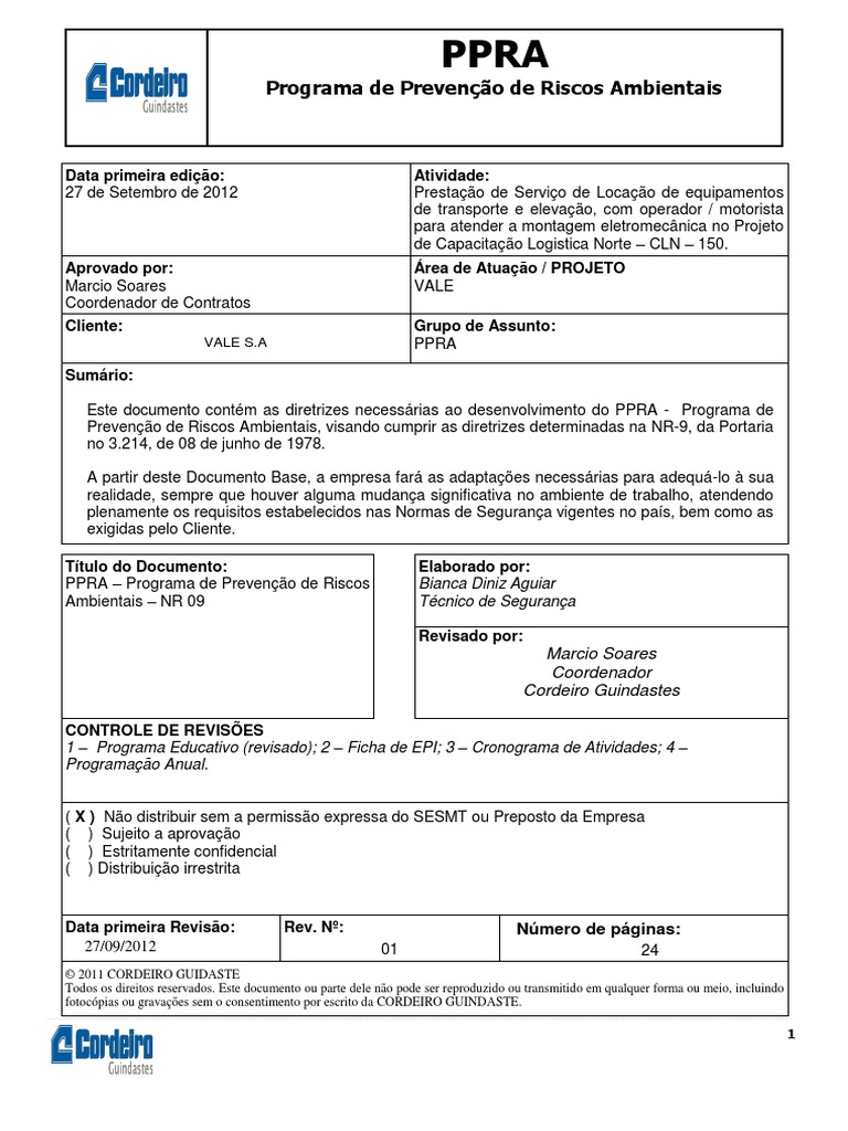 modelo de ppra - wood scribd braxin