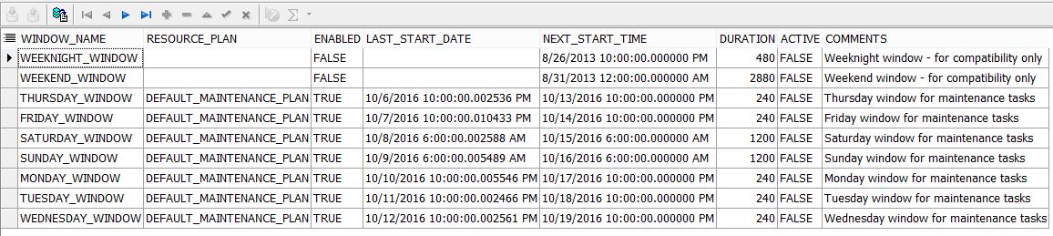Easy To Learn Oracle Database And Solve Your Problem Modify The Default Scheduler Window