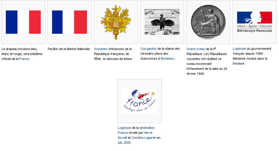 Emblèmes de la France(Les autres symboles)