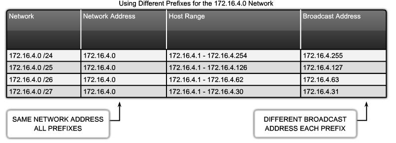 IT Cebu Administrator: September 2011