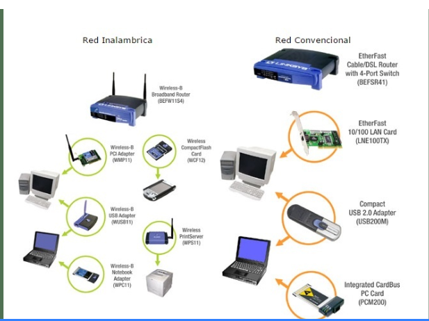 INGENIERIA DE LAS TELECOMUNICACIONES: marzo 2017
