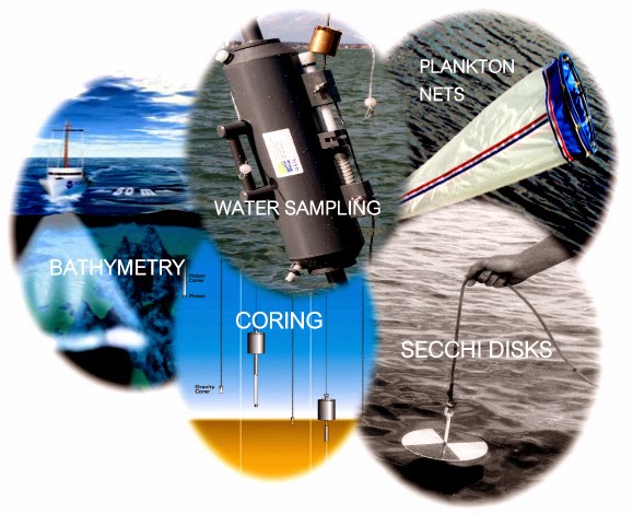 Learn Ship Design: Design of Ocean Research Vessels: A Perspective