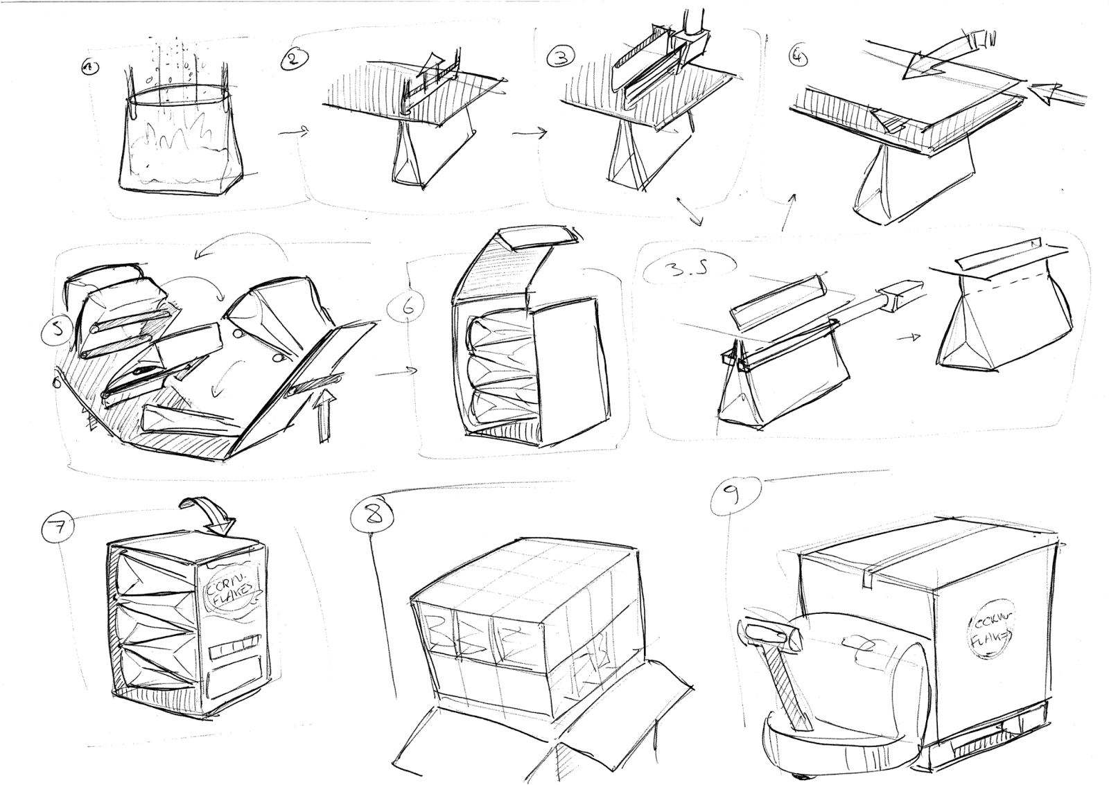 Greener packaging: Schetsen: Uitwerken gekozen concept