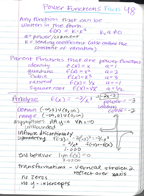 Beautiful Math: November 2015