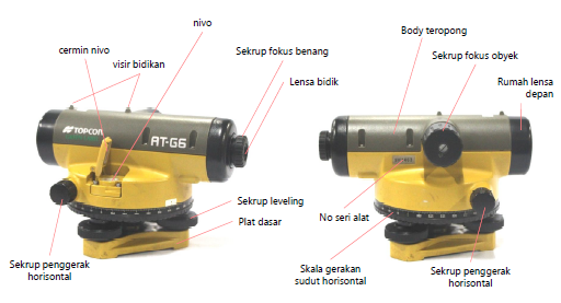 Alat Ukur Tanah | EngrCivil17