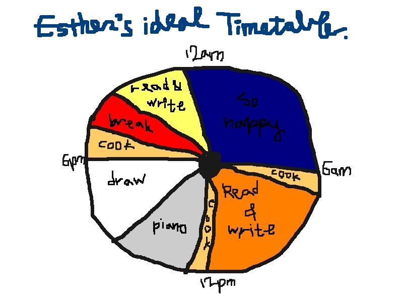 Aujourd hui My Ideal Timetable aujourd-hui-my-ideal-timetable