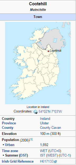 Under The Nut Tree Genealogy: Mappy Monday: Ireland