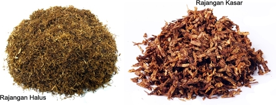 Peta Tembakau berdasarkan cara pengeringannya di Jawa Tengah - ulimargis