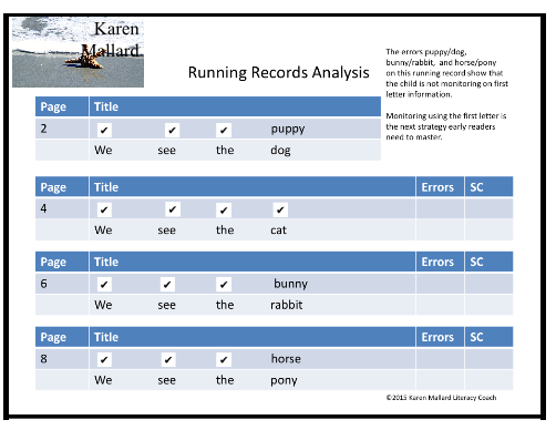 Karen Mallard Literacy Coach: Running Record Analysis SIMPLIFIED!