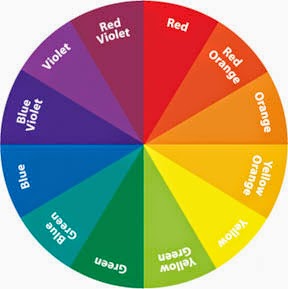 KOMPOSISI WARNA | Perpustakaan Maya
