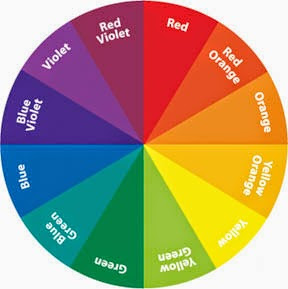 KOMPOSISI WARNA | Perpustakaan Maya