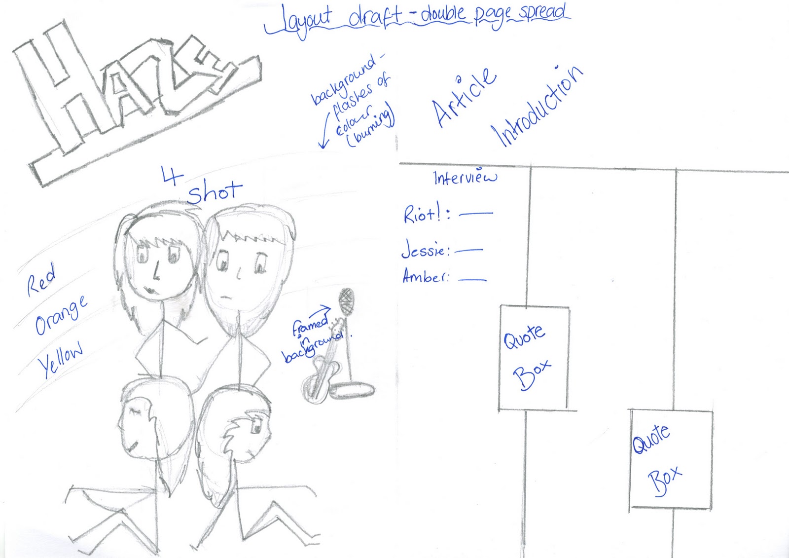 AS Foundation Production: Double page spread, rough layout