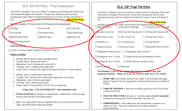 5 Reasons Why You Should Try Portfolios This Year - The Secondary ...