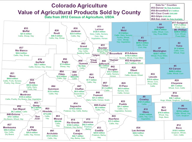 Colorado's Agricultural Products by County and Value | Big Picture ...