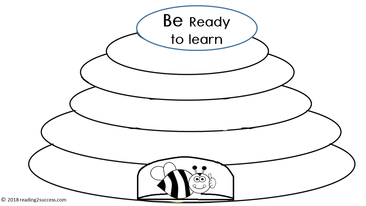Reading2success: Behavior Bees and Interactive Journals