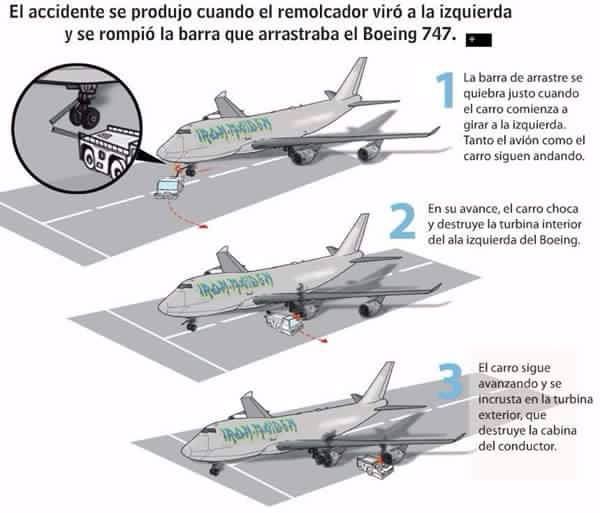 Iron Maiden México: marzo 2016