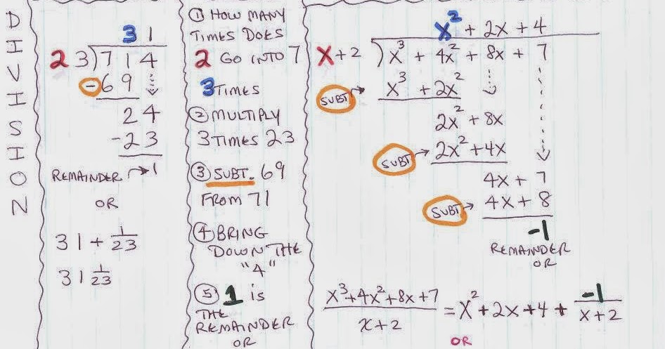 Math Topics, Problem Solutions and Teaching Ideas: Synthetic and Long ...
