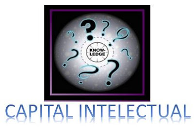 Gestión del conocimiento: CAPITAL INTELECTUAL