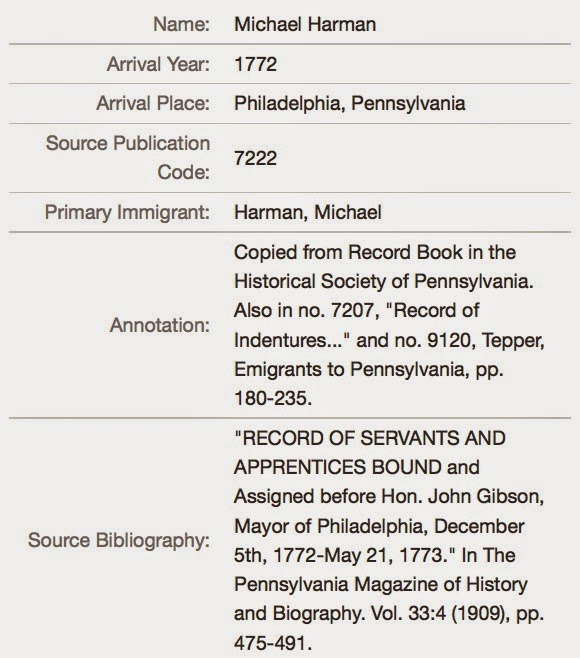 Mark Harmon Family Tree