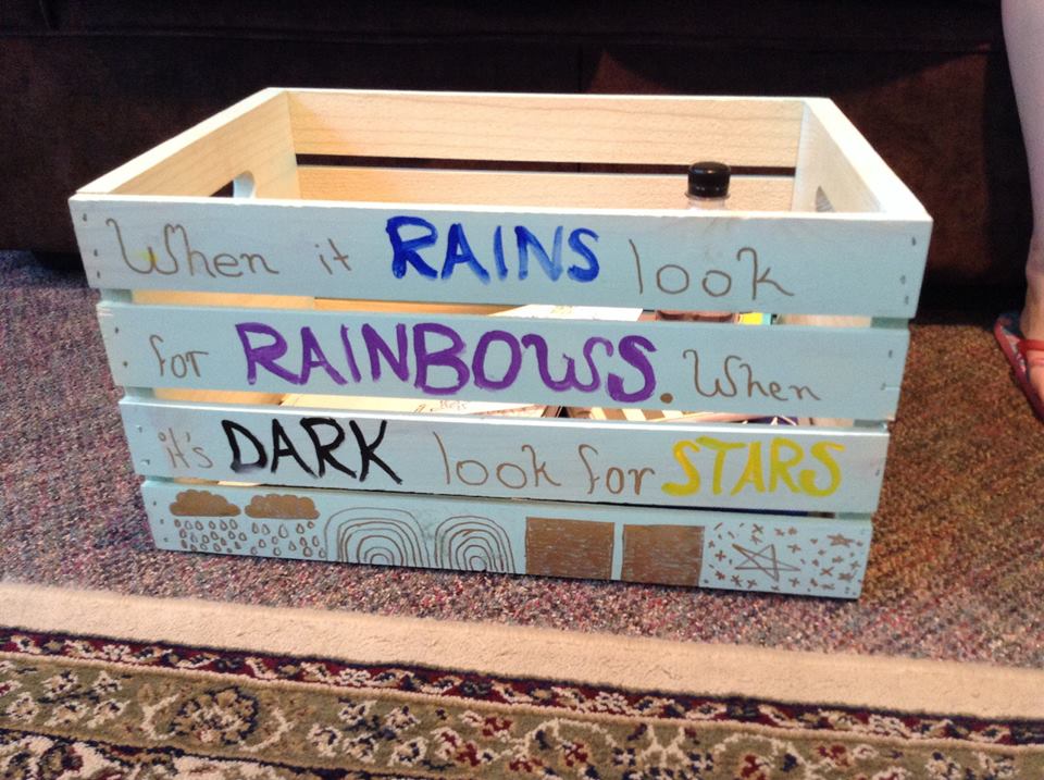 Inspired Families: Ease Your Child's Anxiety With a Worry Box