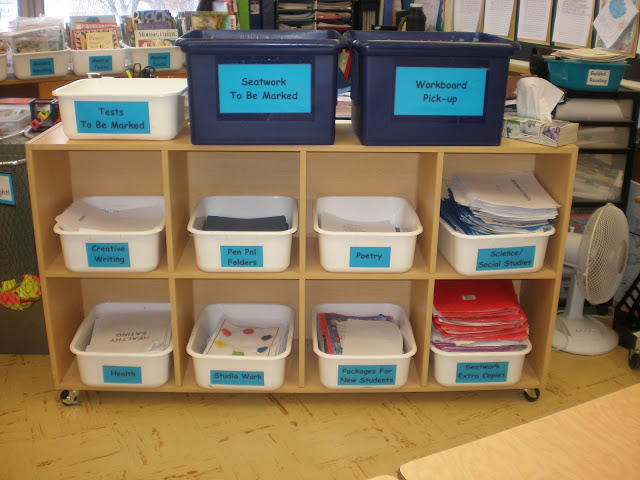 Demonstration Classroom Sharing: Classroom Organization