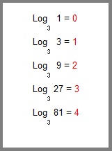 Mi rincón de las matemáticas: Logaritmos vulgares o de Briggs (de base 10)