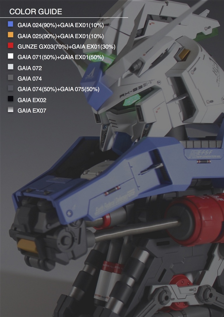 Custom Build: 1/35 RX-93-v2 hi-nu Gundam Head Display