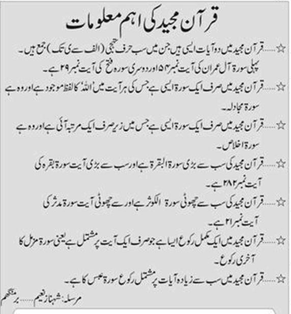 Hadees-E-Mubarak And Some Infromation About Quran-E-Pak
