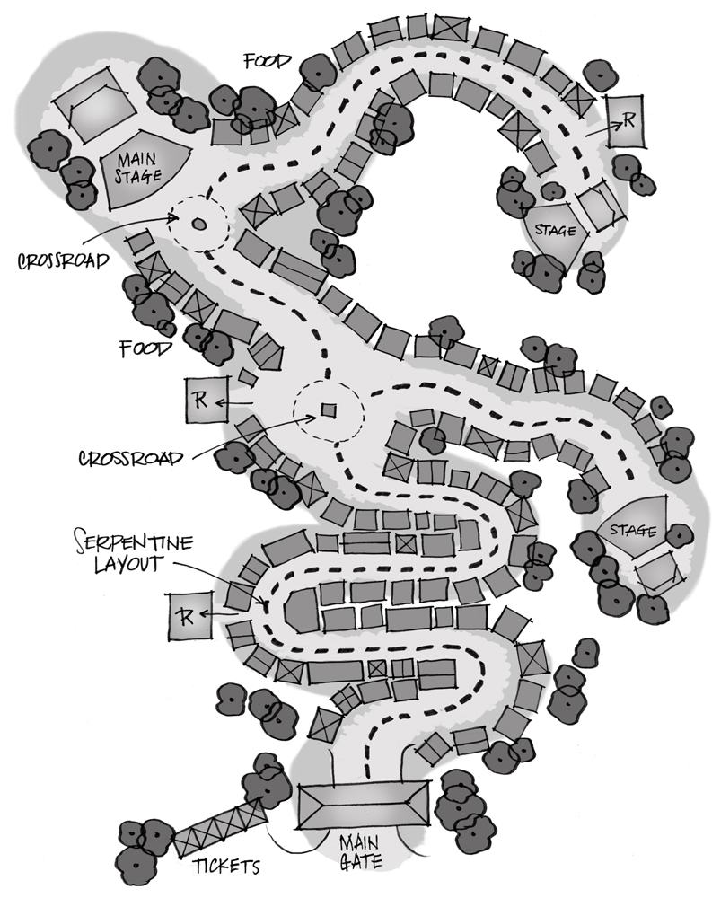 RENAISSANCE FAIRE and Themed Event Design: THE ANATOMY of a LAYOUT