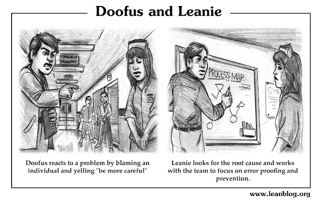 Doofus and Leanie - Parody Cartoons