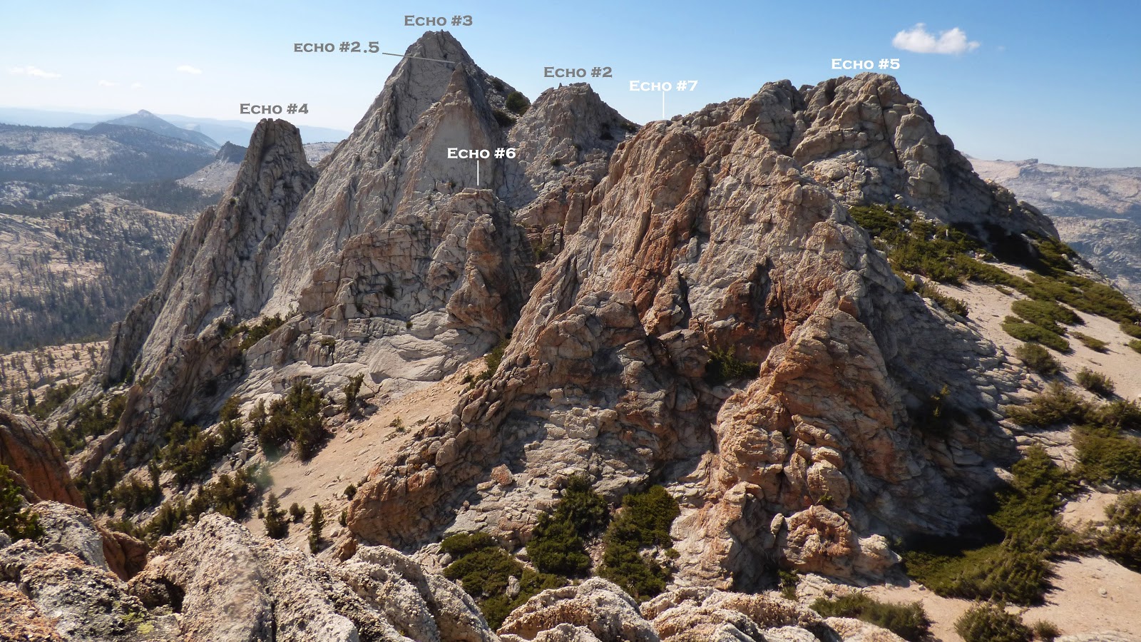 Peaks For Freaks: Echo Peaks Traverse