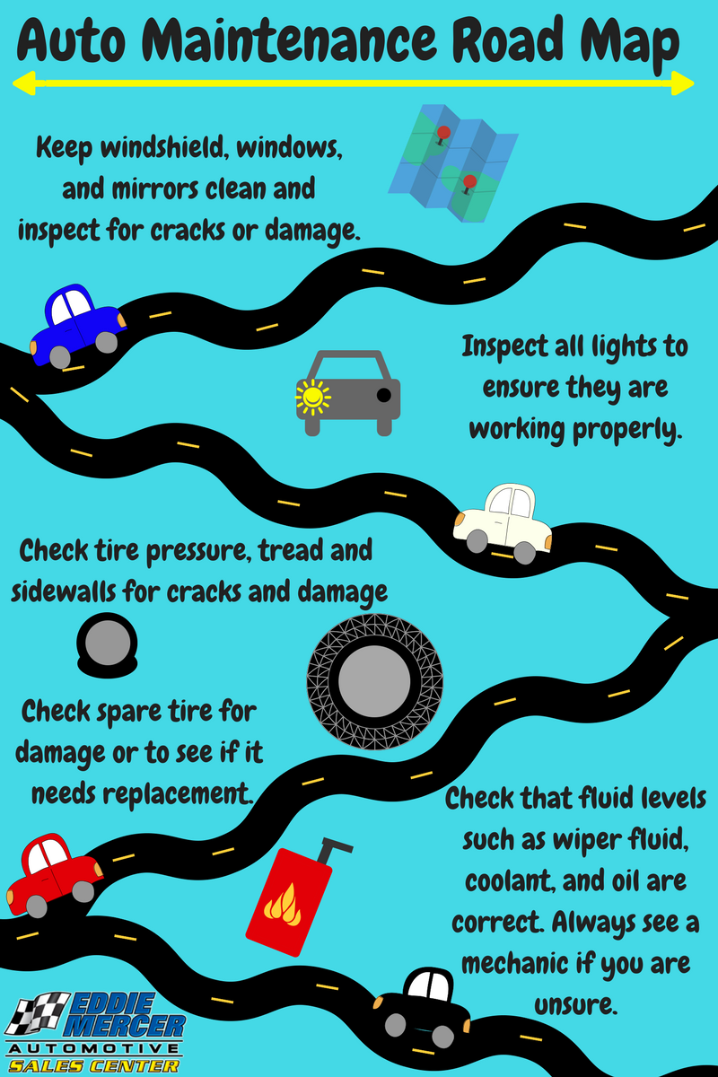Eddie Mercer Automotive: Auto Maintenance Road Map