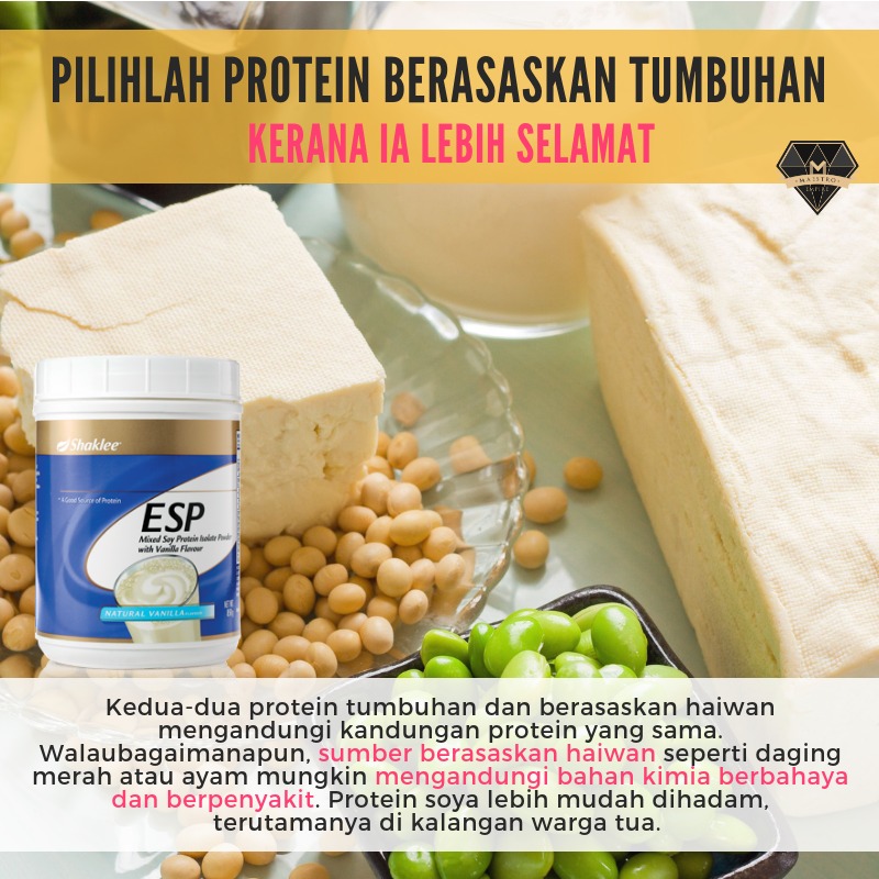 5 Tips Memilih Sumber Protein Yang Betul