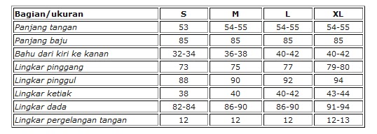 Maria Modes - Desainer dan Penjahit Busana (Kediri): Cara Pengukuran
