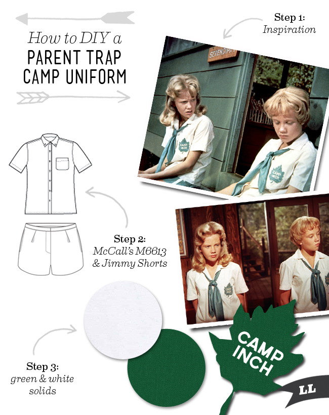 The Parent Trap Camp Walden