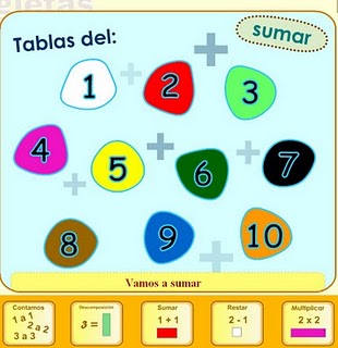PequePicavea: VAMOS A REPASAR LAS TABLAS DE SUMAR