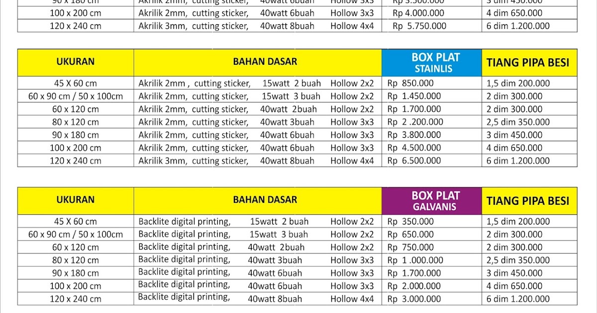 Merdeka Neonbox: Daftar Harga Neonbox Terbaru 2018