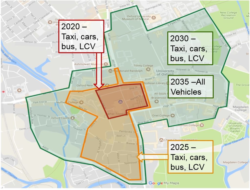 ලොව ප්‍රථම ශූන්‍ය විමෝවන කළාපය -)Zero Emission Zone ( ZEZ ) ~ ප්‍රභාස්වර